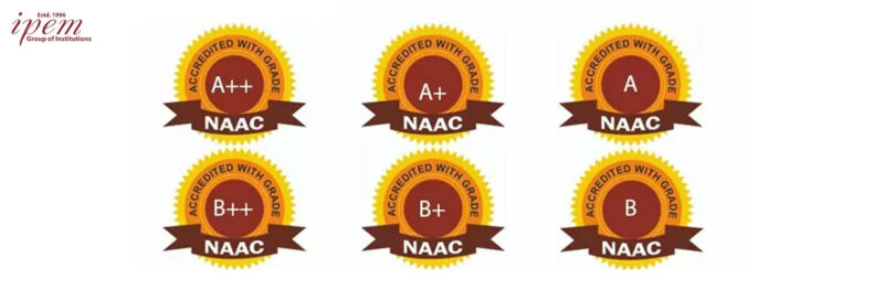 What is NAAC Accreditation - Benefits, Importance and Need